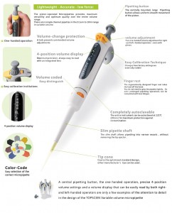 จำหน่าย ไมโครปิเปต (Micropipettes, Autopipettes)